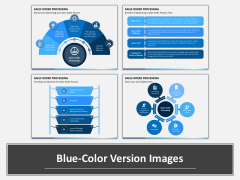 Sales Order Processing PowerPoint and Google Slides Template - PPT Slides