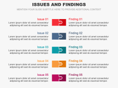 Issues and Findings PowerPoint and Google Slides Template - PPT Slides