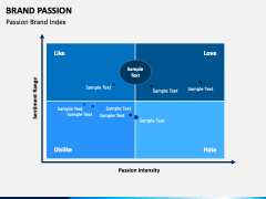 Brand Passion PowerPoint and Google Slides Template - PPT Slides