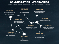 Constellation Infographics for PowerPoint and Google Slides
