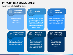 3rd Party Risk Management PowerPoint and Google Slides Template - PPT ...