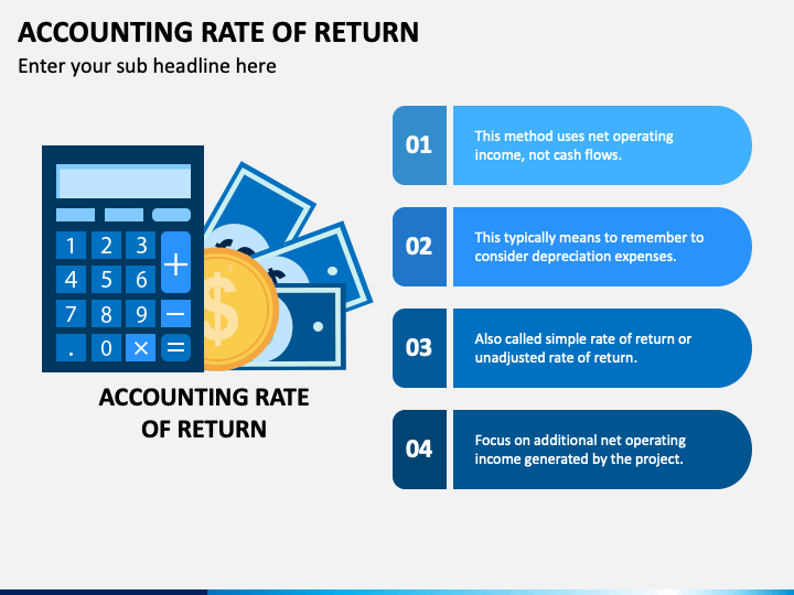 Accounting Rate of Return PowerPoint and Google Slides Template - PPT Slides