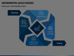 Incremental Build Model PowerPoint and Google Slides Template - PPT Slides