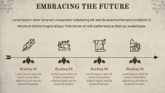 Free - Vintage Style Presentation Theme for PowerPoint and Google ...