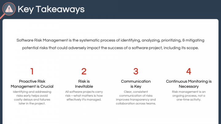 Software Risk Management PowerPoint and Google Slides Template - PPT Slides