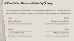 Free - Poetry Theme for PowerPoint and Google Slides - PPT Slides