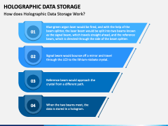 Holographic Data Storage PowerPoint and Google Slides Template - PPT Slides