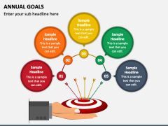 Annual Goals PowerPoint and Google Slides Template - PPT Slides