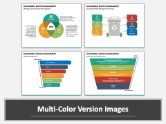 Sustainable Waste Management PowerPoint and Google Slides Template ...