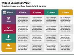 Target Vs Achievement PowerPoint Template - PPT Slides
