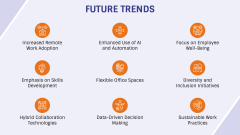 Hybrid Mindset PowerPoint and Google Slides Template - PPT Slides