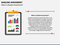 Baseline Assessment PowerPoint and Google Slides Template - PPT Slides