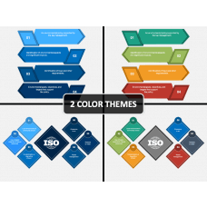 ISO 27005 PowerPoint Template - PPT Slides