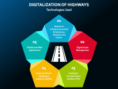 Digitalization of Highways PowerPoint and Google Slides Template - PPT Slides