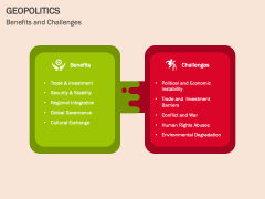 Geopolitics PowerPoint and Google Slides Template - PPT Slides
