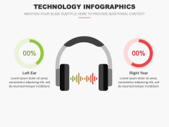 Technology Infographics for PowerPoint and Google Slides