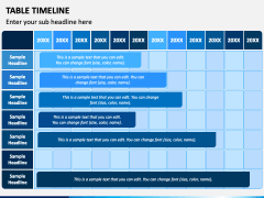 Table Timeline PowerPoint and Google Slides Template - PPT Slides