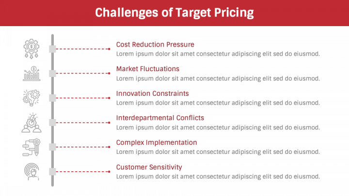 Target Pricing PowerPoint and Google Slides Template - PPT Slides