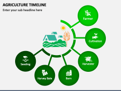 Agriculture Timeline PowerPoint and Google Slides Template - PPT Slides