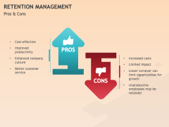 Retention Management PowerPoint and Google Slides Template - PPT Slides