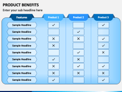 Product Benefits PowerPoint Template - PPT Slides