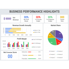Page 2 - Dashboard PowerPoint Templates - PPT Slides | SketchBubble