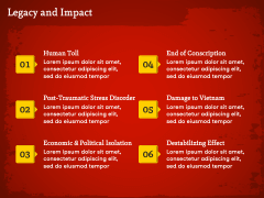 Free - Vietnam War PowerPoint Template and Google Slides Theme