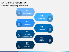 Enterprise Reporting PowerPoint and Google Slides Template - PPT Slides