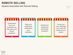 Remote Selling PowerPoint and Google Slides Template - PPT Slides