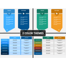 Salient Features PowerPoint Template - PPT Slides