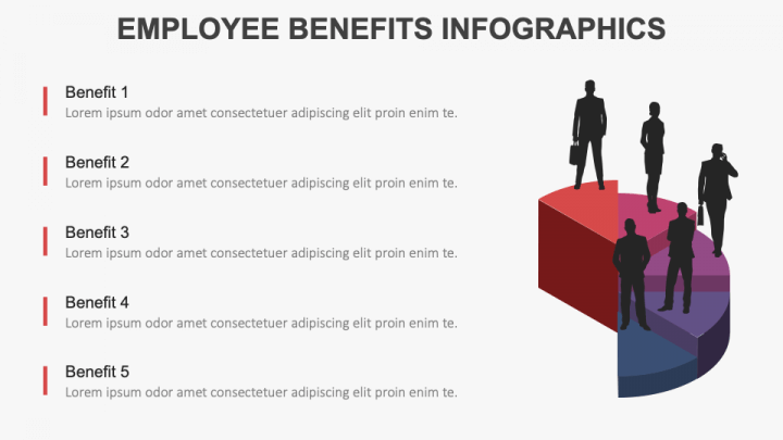 Employee Benefits Infographics for PowerPoint and Google Slides ...