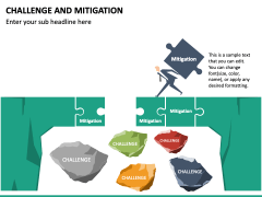 Challenge and Mitigation PowerPoint and Google Slides Template - PPT Slides