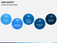 Code Quality PowerPoint and Google Slides Template - PPT Slides