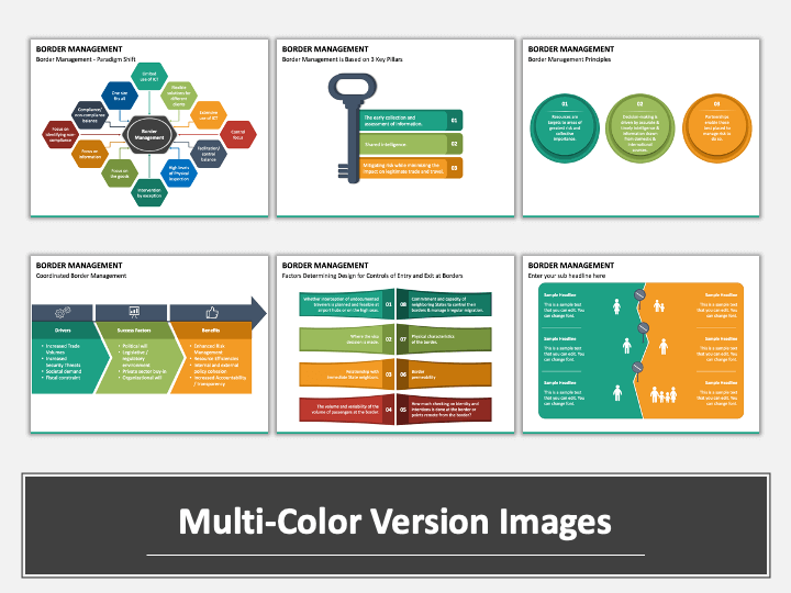 Border Management PowerPoint and Google Slides Template - PPT Slides