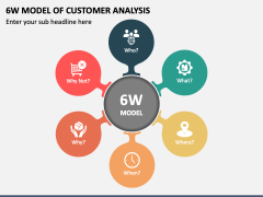 6W Model of Customer Analysis PowerPoint and Google Slides Template ...