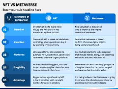 NFT Vs Metaverse PowerPoint and Google Slides Template - PPT Slides
