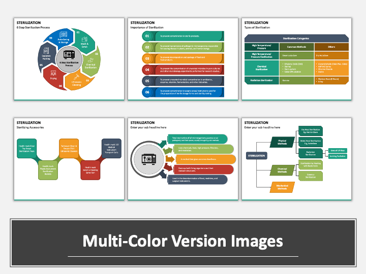 Sterilization PowerPoint and Google Slides Template - PPT Slides