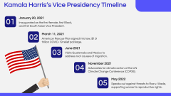 Free - Kamala Harris Presentation for PowerPoint and Google Slides ...