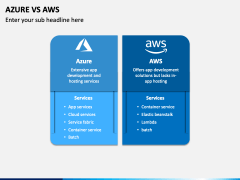 Azure Vs AWS PowerPoint and Google Slides Template - PPT Slides