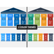 SOX Compliance PowerPoint Template - PPT Slides