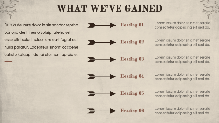 Free - Vintage Style Presentation Theme for PowerPoint and Google ...