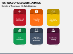 Technology-Mediated Learning PowerPoint and Google Slides Template ...