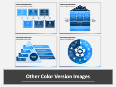 Responsible Sourcing PowerPoint and Google Slides Template - PPT Slides