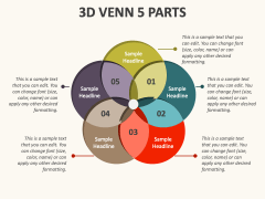 3D Venn 5 Parts for PowerPoint and Google Slides - PPT Slides