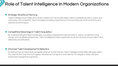 Talent Intelligence PowerPoint and Google Slides Template - PPT Slides
