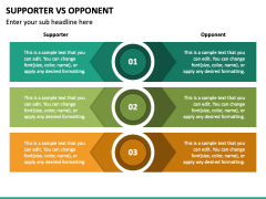 Supporter Vs Opponent PowerPoint and Google Slides Template - PPT Slides