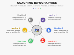 Coaching Infographics for PowerPoint and Google Slides - PPT Slides