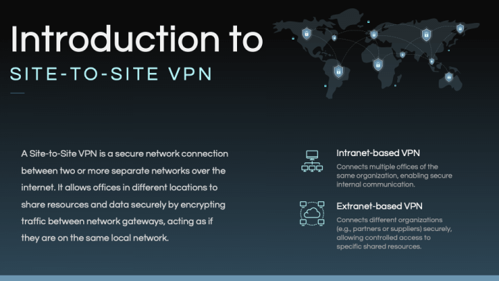 Site-to-Site VPN PowerPoint and Google Slides Template - PPT Slides