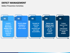 Defect Management PowerPoint and Google Slides Template - PPT Slides