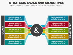 Strategic Goals and Objectives PowerPoint and Google Slides Template ...